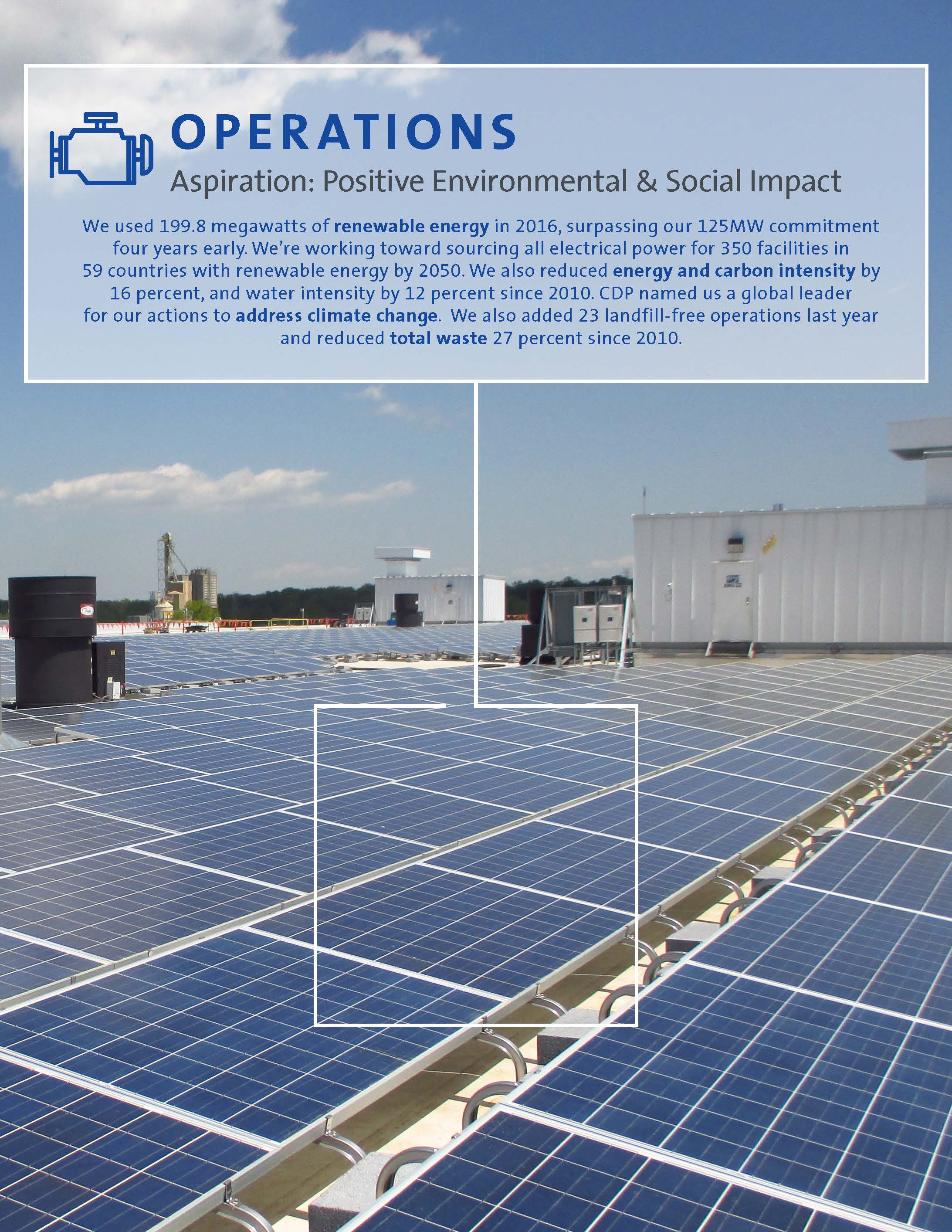 General Motors 2016 Sustainability Report: Progress in Pictures | 3BL Media