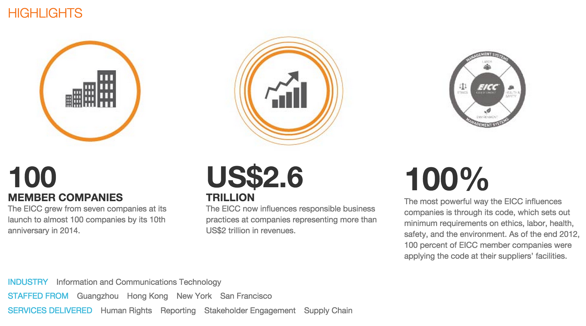 BSR Report 2013-2014 Case Study | EICC: 10 Years of...