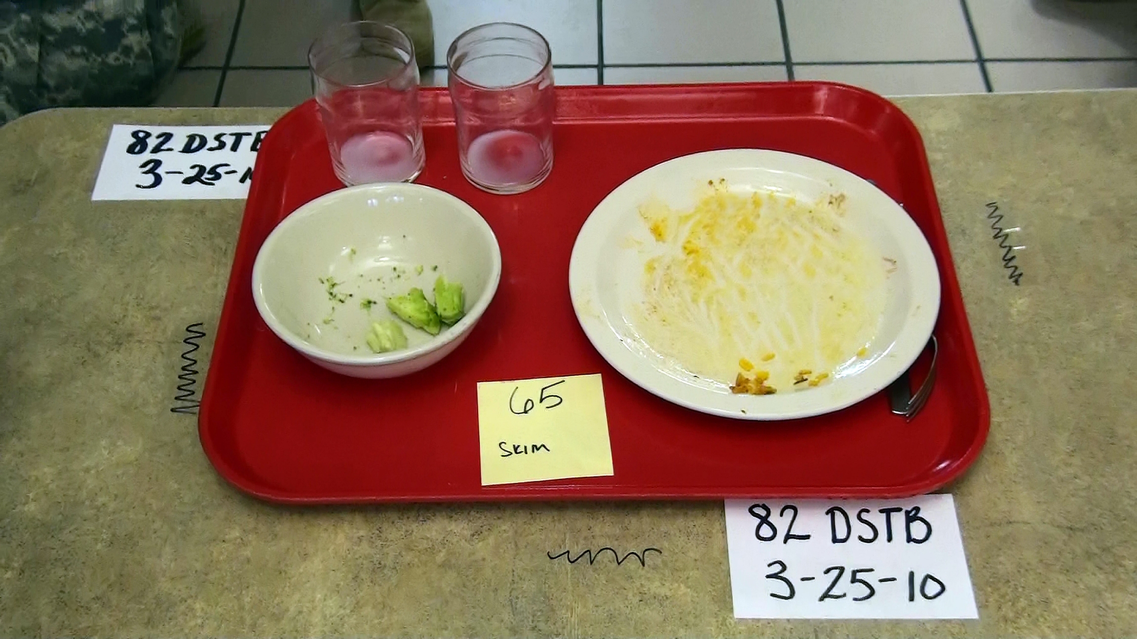 Modest Changes in Military Dining Facilities Promoted Healthier Eating ...