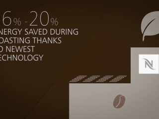 Nespresso Sustainability Approach Across Its Coffee Value Chain