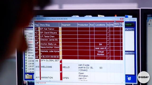 How Bloomberg Anchor Betty Liu Uses Social Media to...